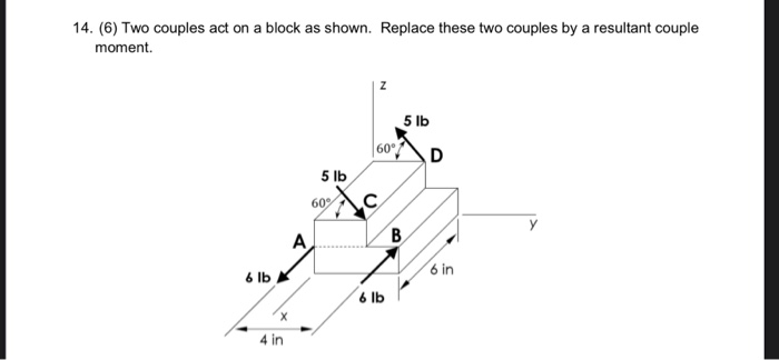 Solved Two couples act on a block as shown. Replace these | Chegg.com