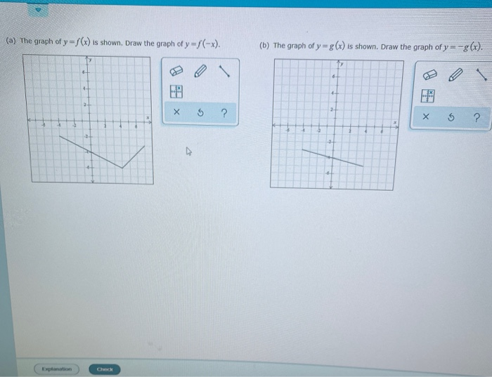 Solved (a) The graph ofy =f(x) is shown. Draw the graph ofy | Chegg.com