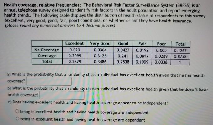 Solved Health coverage, relative frequencies: The Behavioral | Chegg.com
