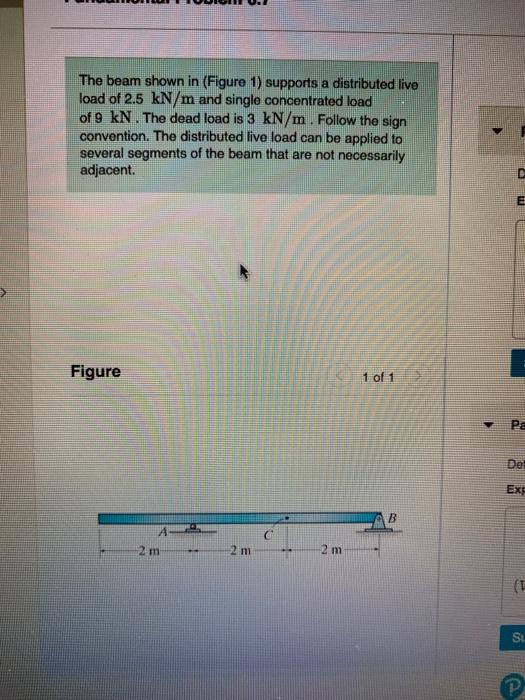 Solved The beam shown in (Figure 1) supports a distributed | Chegg.com