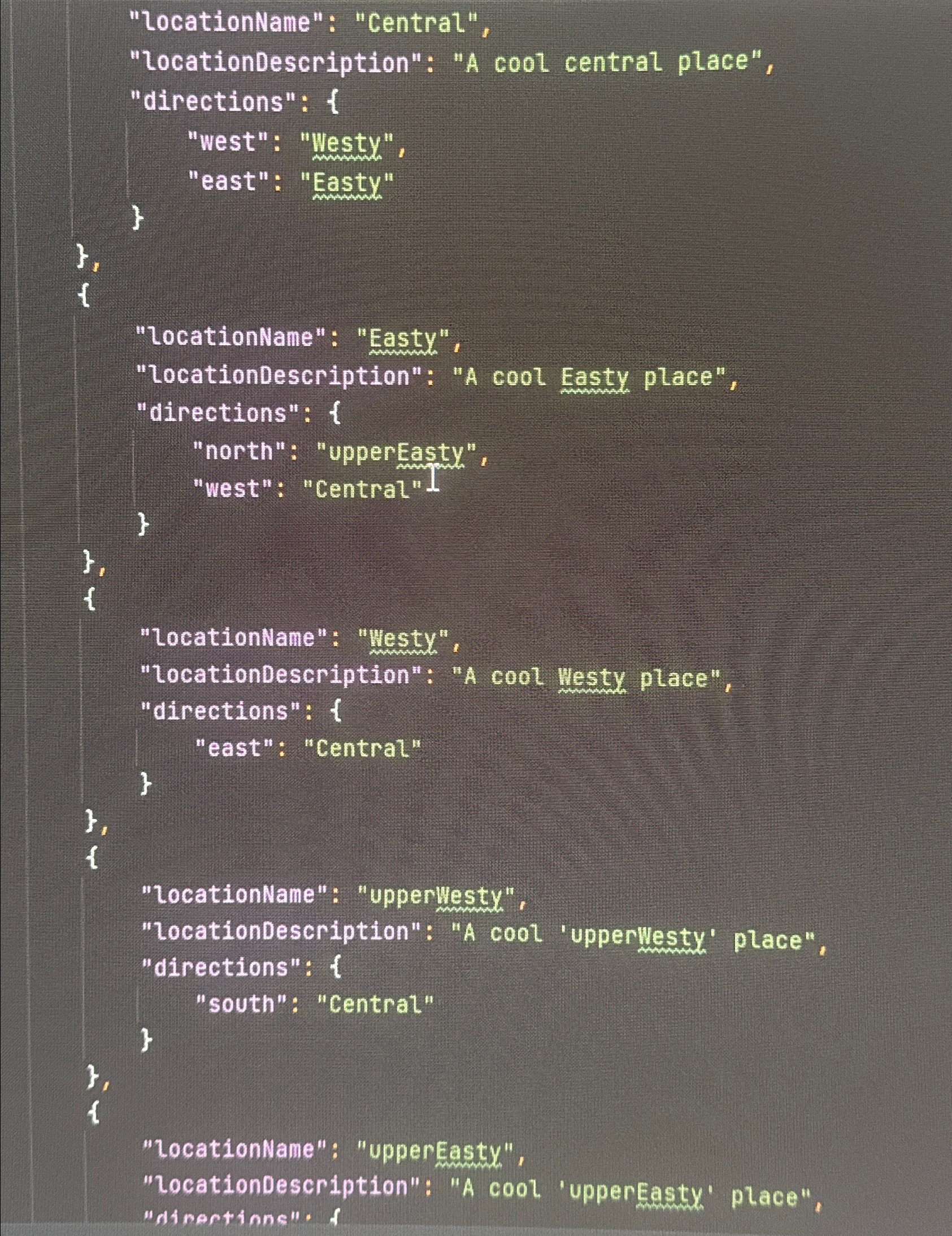 Solved I need a ascii art map displaying the locstions in | Chegg.com