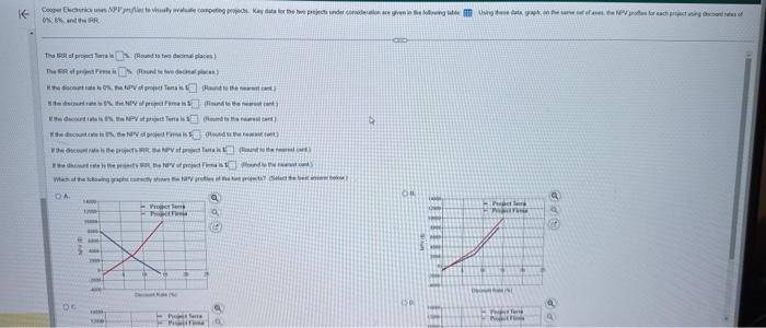 k (Wouna is the natest cart) (Pount to if iearie | Chegg.com