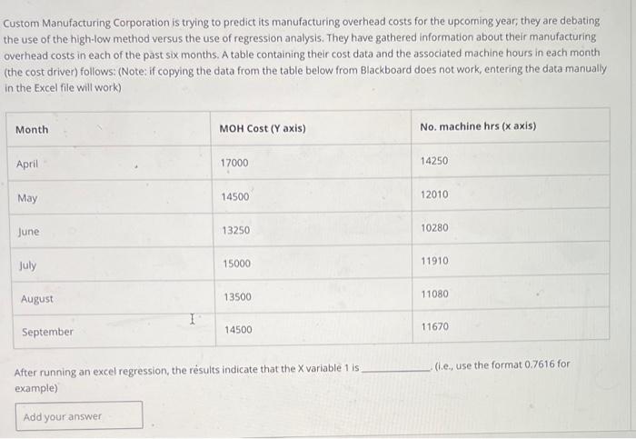 Solved Why would a manager choose to use multiple regression | Chegg.com