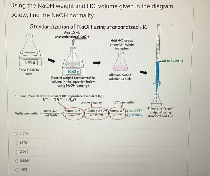 Solved Using the NaOH weight and HCl volume given in the | Chegg.com