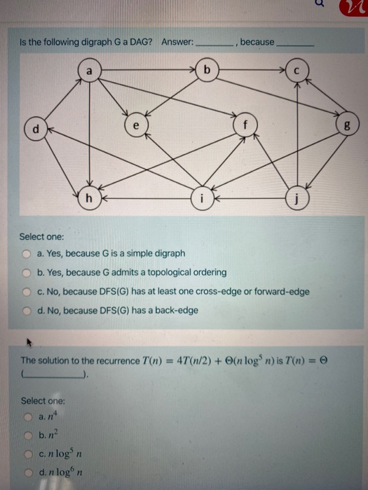 Solved UN Is the following digraph G a DAG? Answer: , | Chegg.com