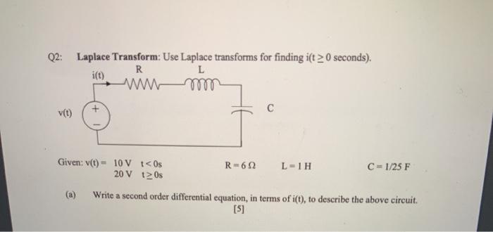 Solved Q2: Laplace Transform: Use Laplace transforms for | Chegg.com