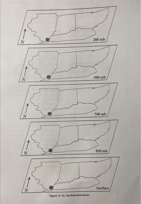 Solved 20. Draw arrows showing Paducah wind direction at | Chegg.com