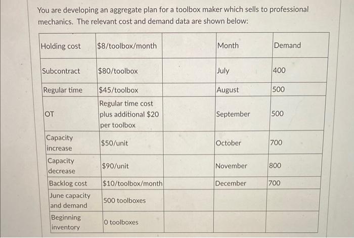 Solved You are developing an aggregate plan for a toolbox | Chegg.com