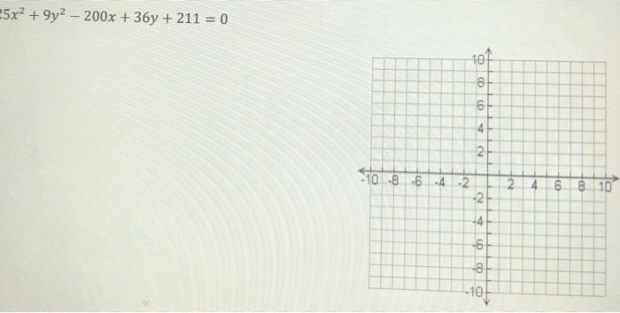 Solved Rewrite each conic equation in standard form. Sketch | Chegg.com