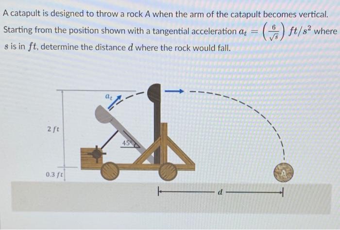 Solved A catapult is designed to throw a rock A when the arm | Chegg.com