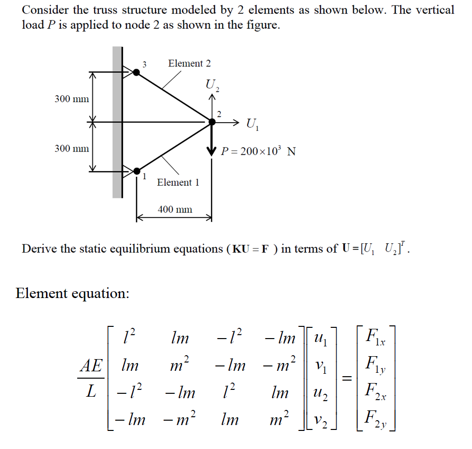 Solved Derive the static equilibrium equations (KU=F) ﻿in | Chegg.com