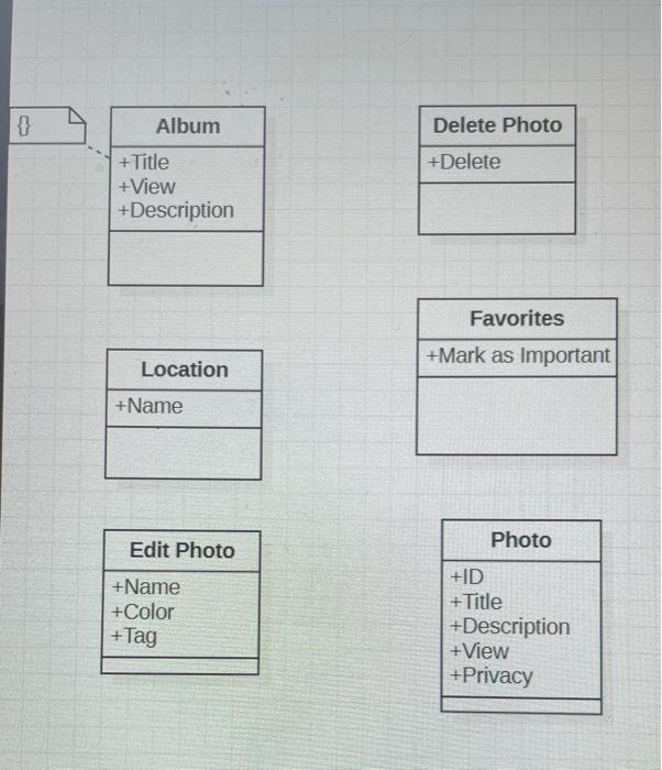 Solved This milestone has three parts: Using C# Part 1: Use | Chegg.com