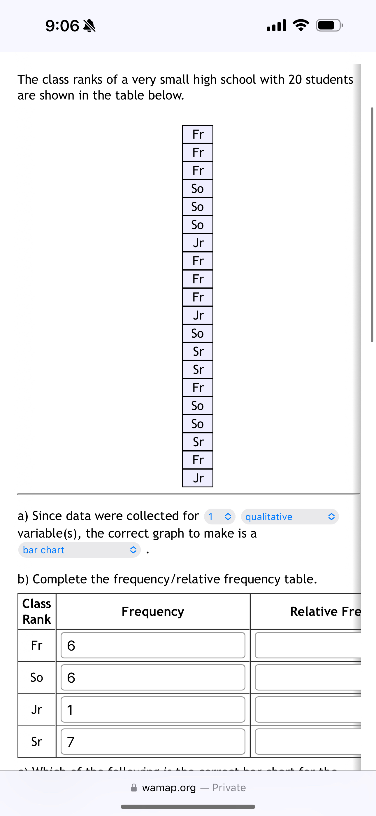 Solved 9:06. 11 ₹The class ranks of a very small high school | Chegg.com