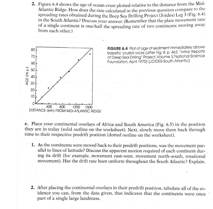 Solved please show neat work and explain if math involved | Chegg.com