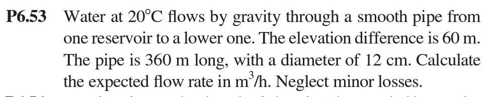 66.53 Water at 20∘C flows by gravity through a smooth | Chegg.com
