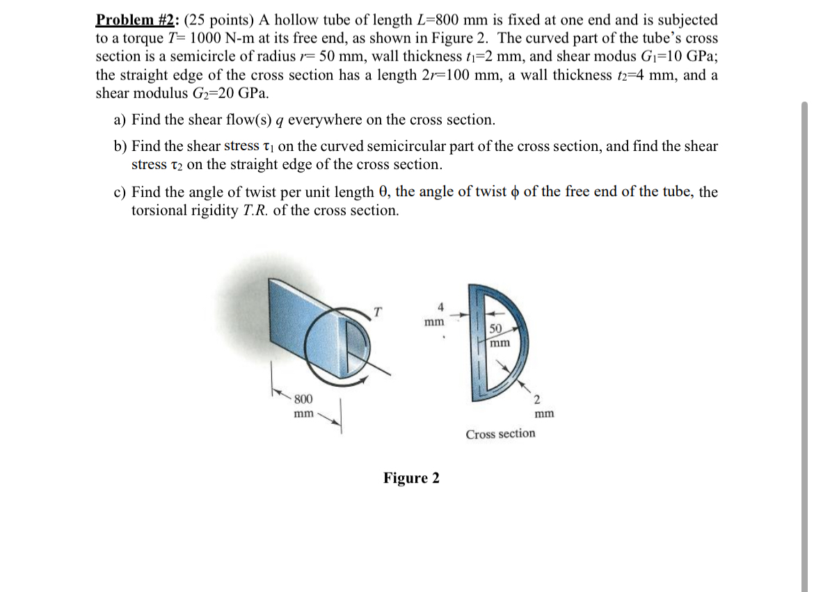 Solved Problem #2: ( 25 ﻿points) ﻿A hollow tube of length | Chegg.com