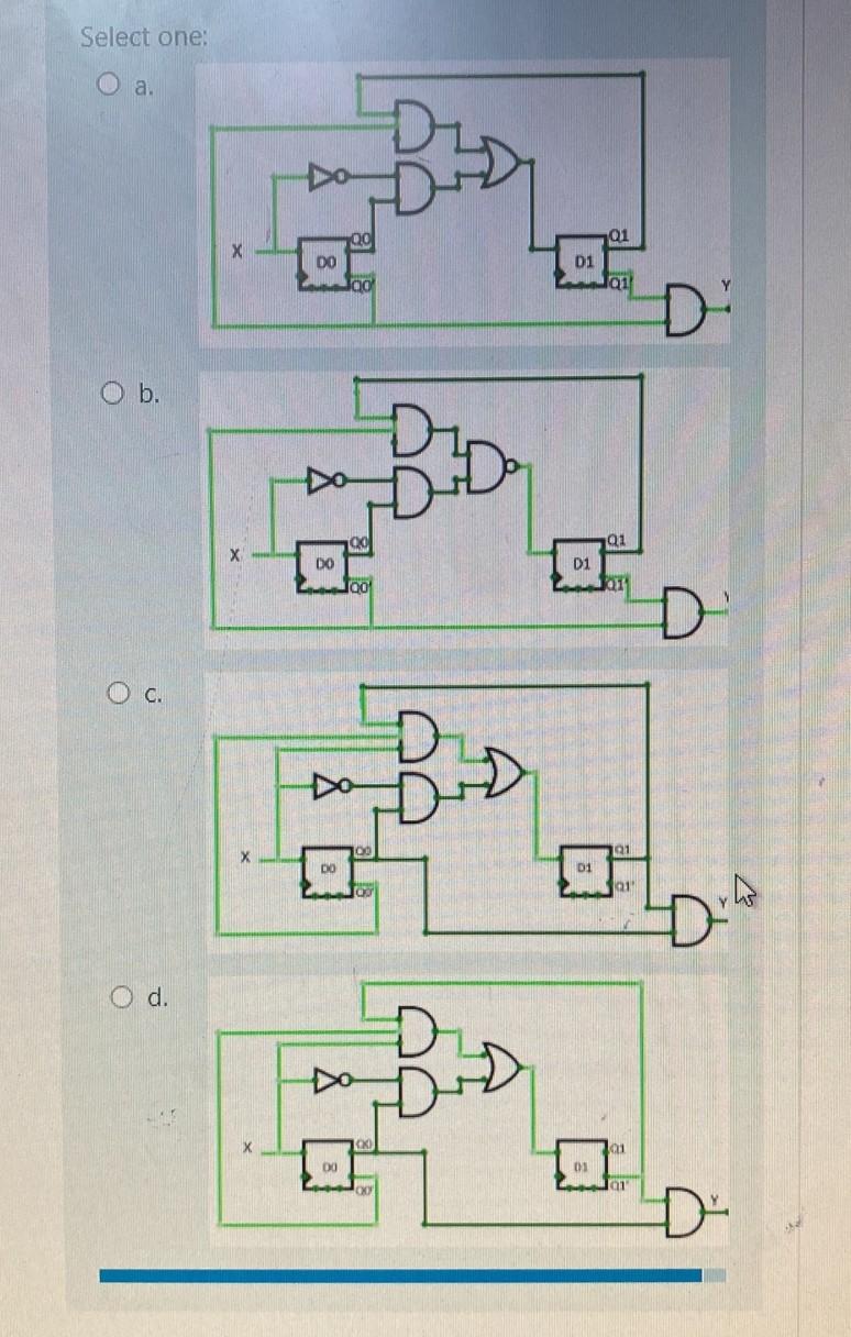 Solved Select one: a. b. c. d.Which of the following | Chegg.com