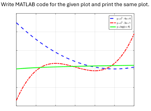 Solved B(2) | Chegg.com