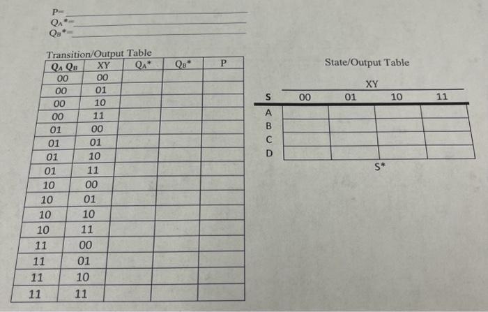 Solved 1) Analyze the clocked synchronous state machine | Chegg.com