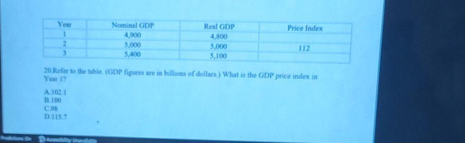 Solved \table[[Yeur,Nominal GDP,Real GDP,Price | Chegg.com