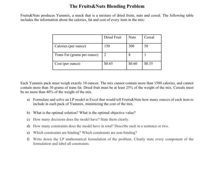 For part a Use Excel and from part b to f, answer | Chegg.com