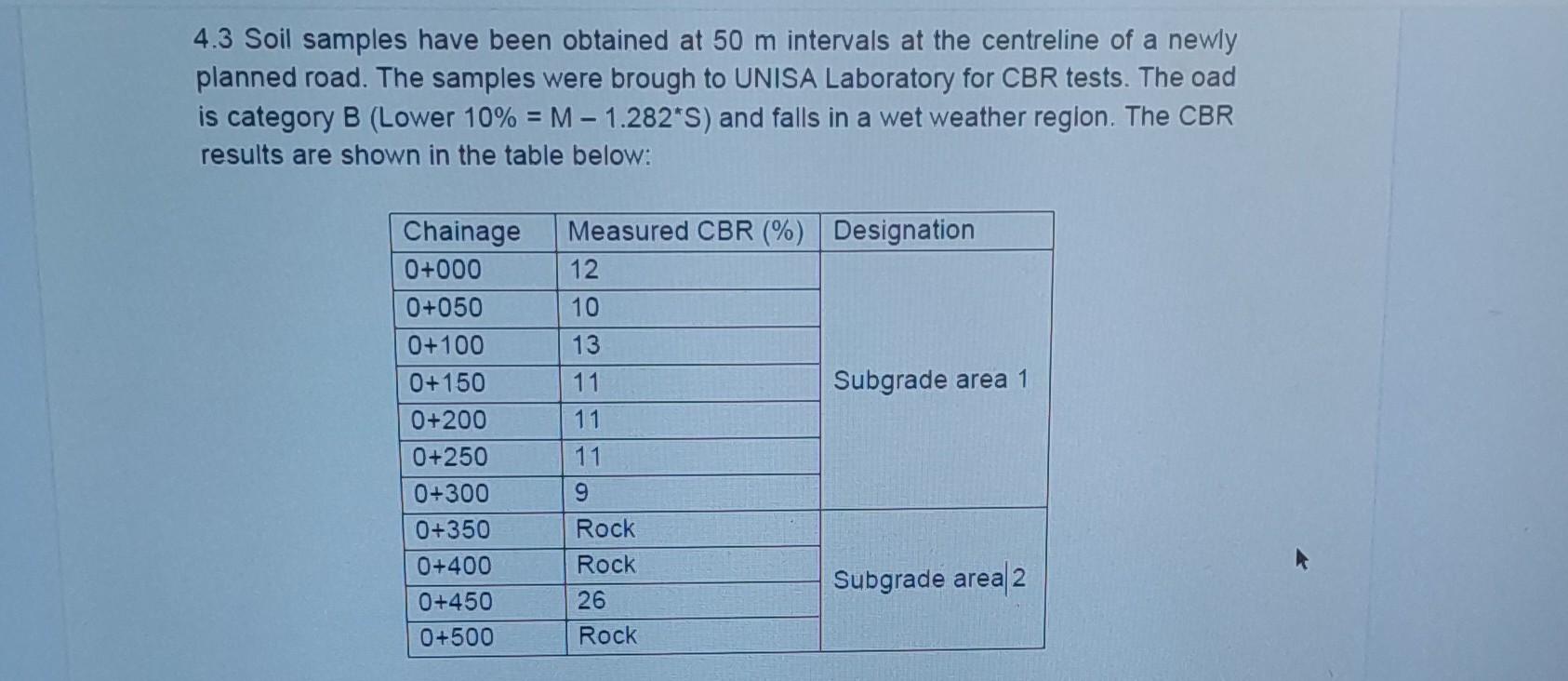 Solved calculate the design CBR for subgrade area 1 also | Chegg.com