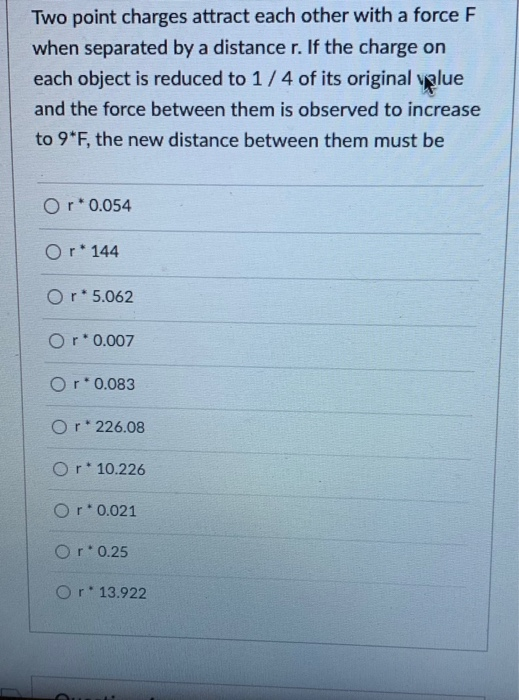 Solved Two point charges attract each other with a force F | Chegg.com