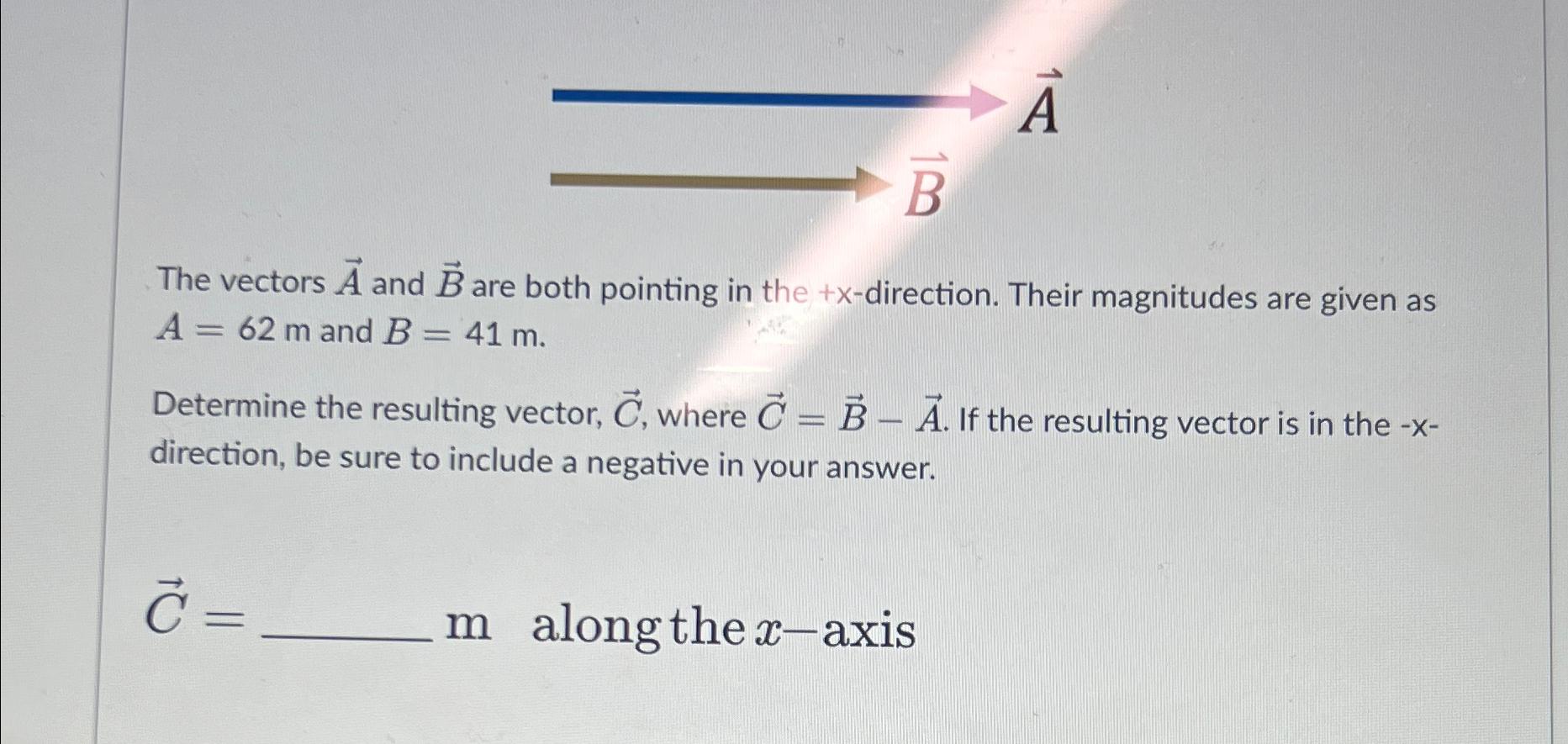 Solved The vectors vec(A) and vec(B) are both pointing in | Chegg.com
