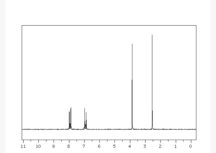 Solved Need help with finding integrations of both synthetic | Chegg.com Solved Need help with finding integrations of both synthetic | Chegg.com