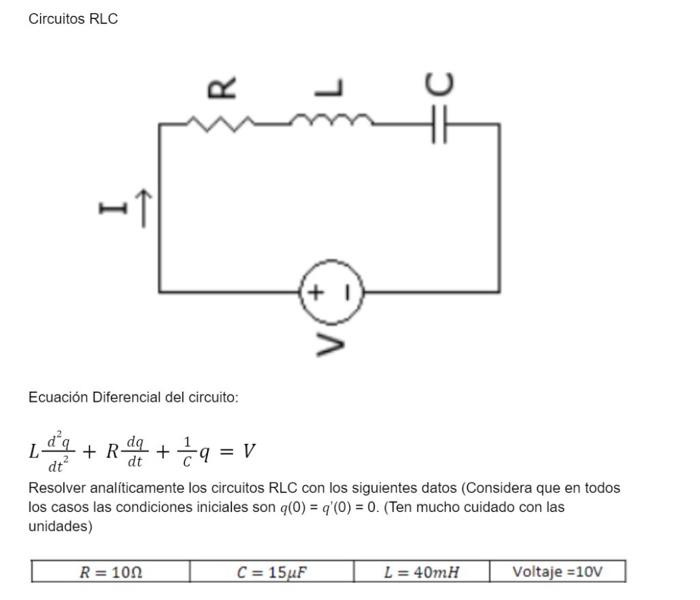 Solved Circuitos RLC Ecuación Diferencial del circuito: | Chegg.com