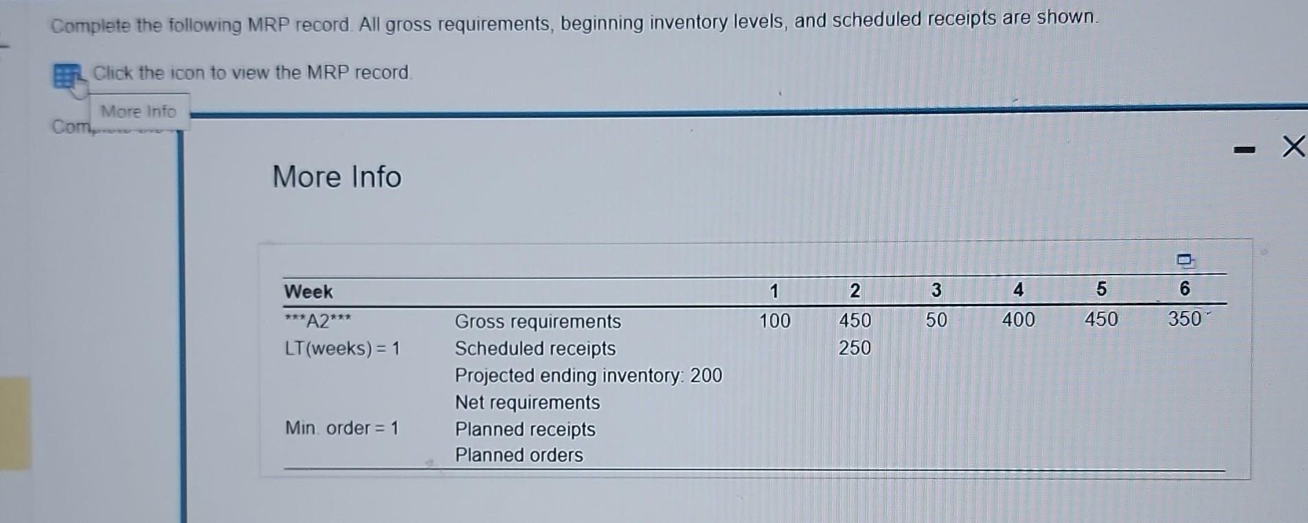 Solved Complete the following MRP record. All gross | Chegg.com