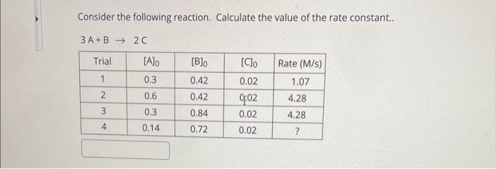 Solved Consider the following reaction. Calculate the value | Chegg.com