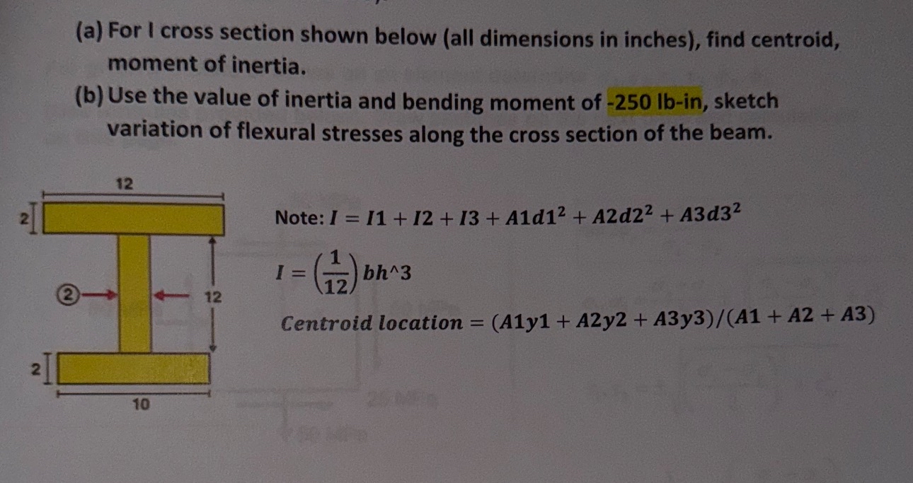 Solved (a) ﻿For I cross section shown below (all dimensions | Chegg.com
