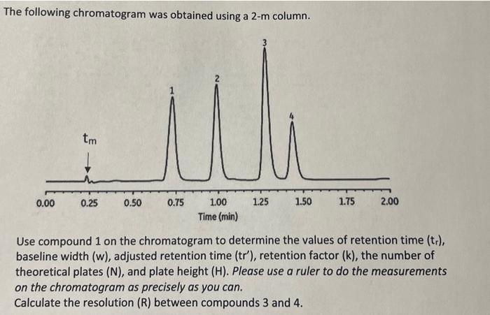 Solved The following chromatogram was obtained using a 2-m | Chegg.com