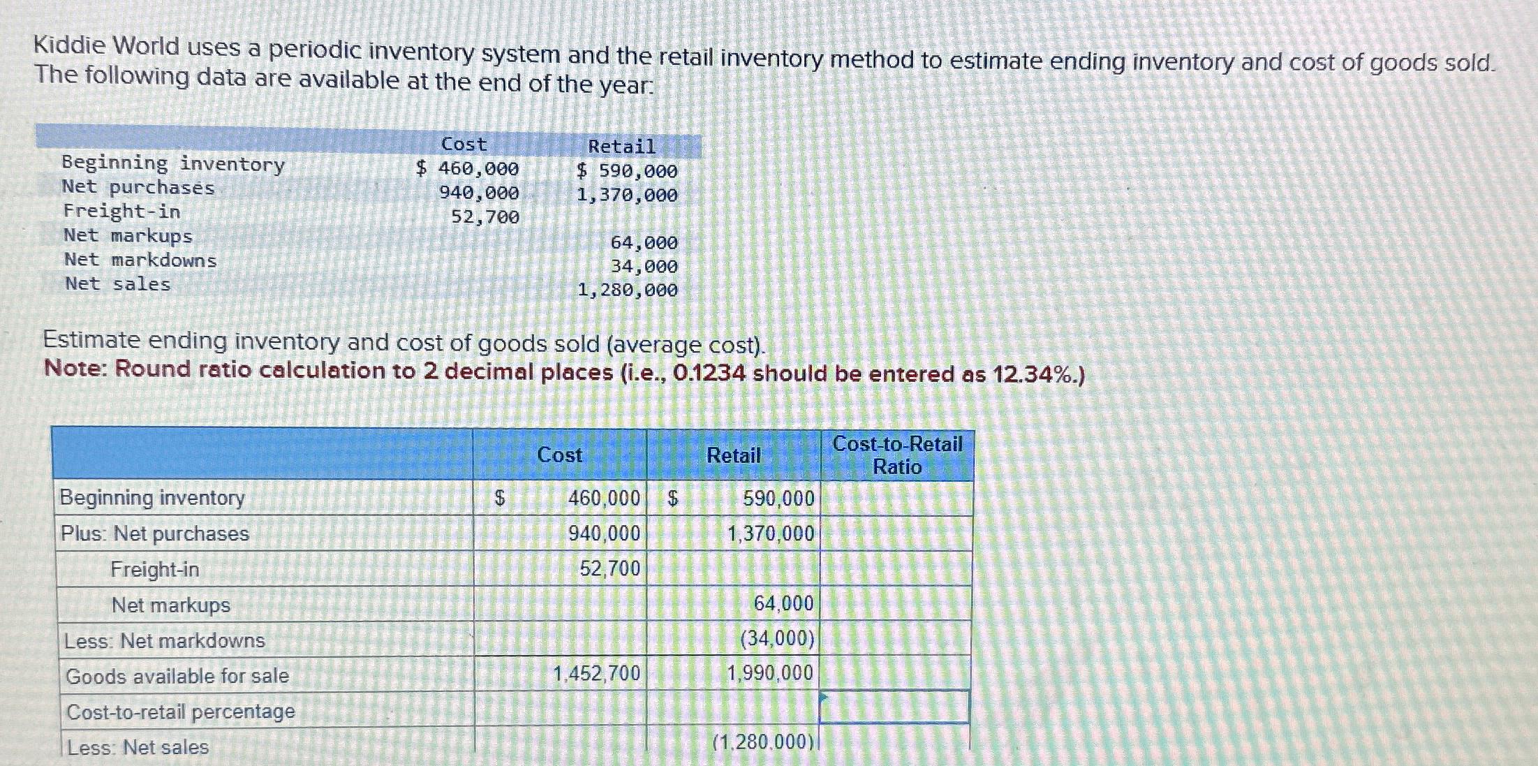 Solved Kiddie World uses a periodic inventory system and the | Chegg.com