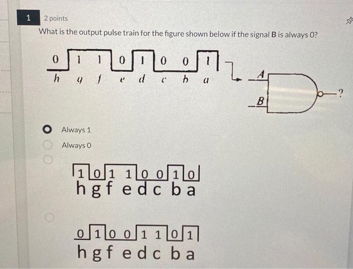 What is the output pulse train for the figure shown | Chegg.com