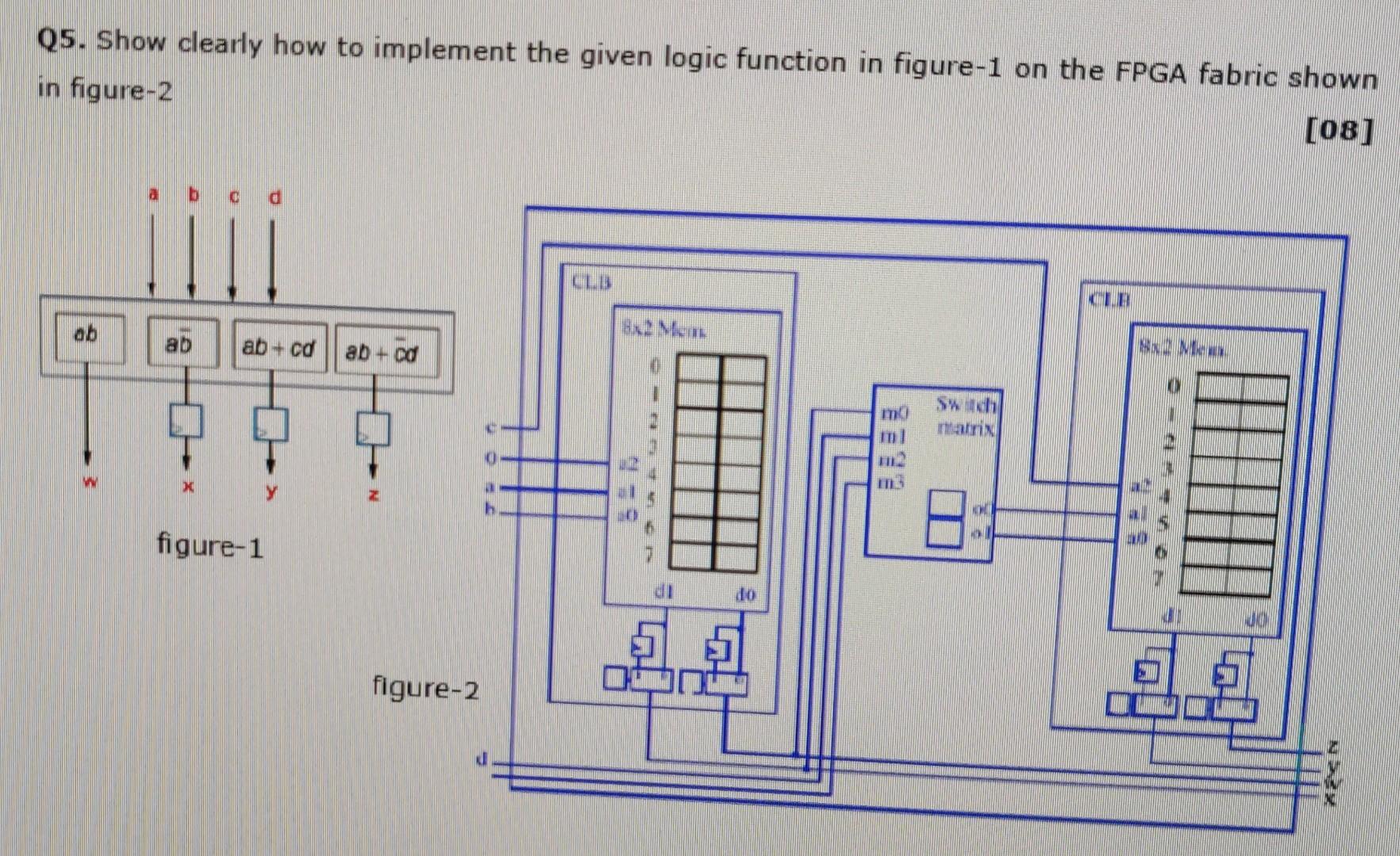 Q5. Show clearly how to implement the given logic | Chegg.com