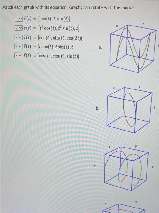 Solved Match each graph with its equation. Graphs can rotate | Chegg.com