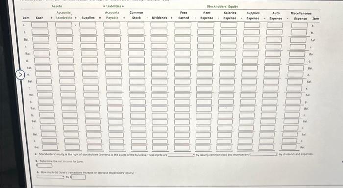 Solved b. Fritaled tfice supplies on accovit, $2, hid . c. | Chegg.com
