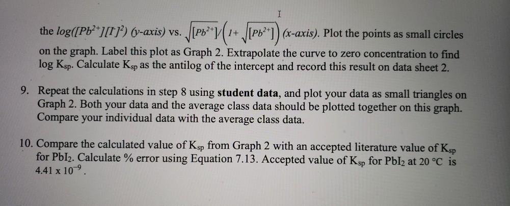 I need to find the Ksp of PbI from Graph 1 and Ksp | Chegg.com
