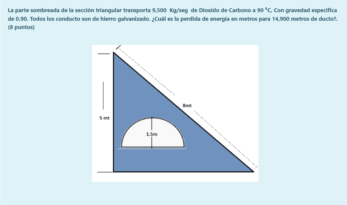 La parte sombreada de la sección triangular | Chegg.com