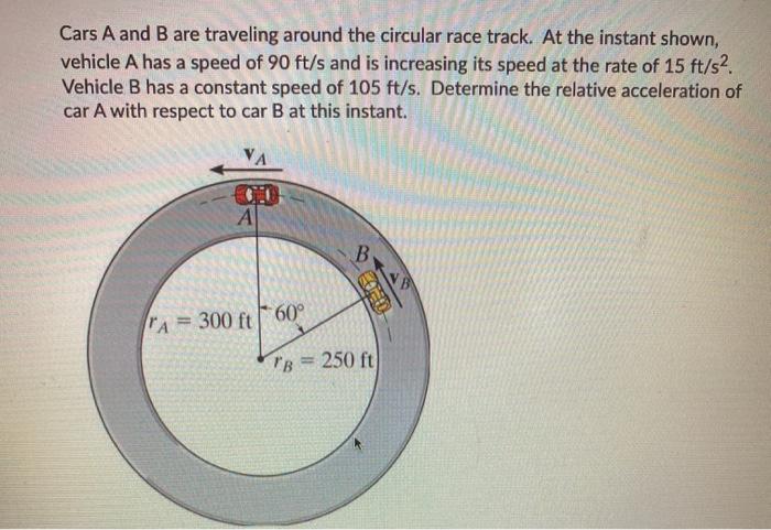 Solved Cars A and B are traveling around the circular race | Chegg.com