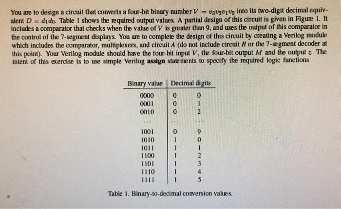 Solved You are to design a circuit that converts a four-bit | Chegg.com