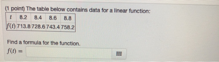 Solved (1 point) The table below contains data for a linear | Chegg.com