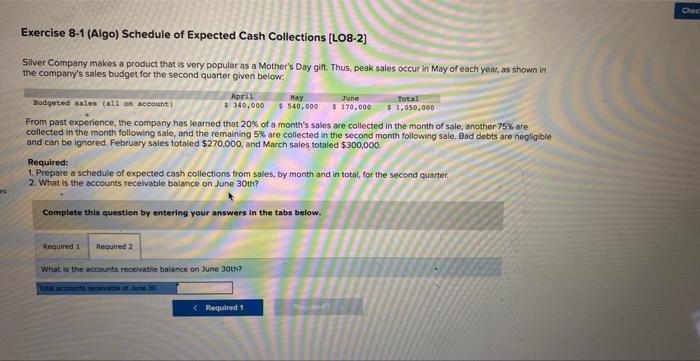 Solved Exercise 8-1 (Algo) Schedule of Expected Cash | Chegg.com