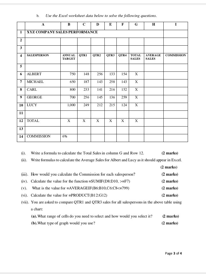 Solved b. Use the Excel worksheet data below to solve the | Chegg.com