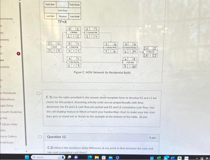 Solved Using Table C and the AON Network in Figure C below, | Chegg.com