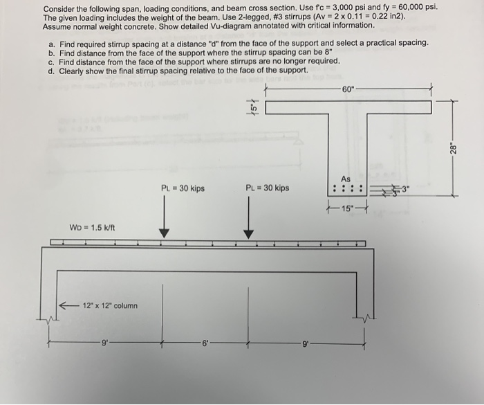 Solved Consider the following span, loading conditions, and | Chegg.com