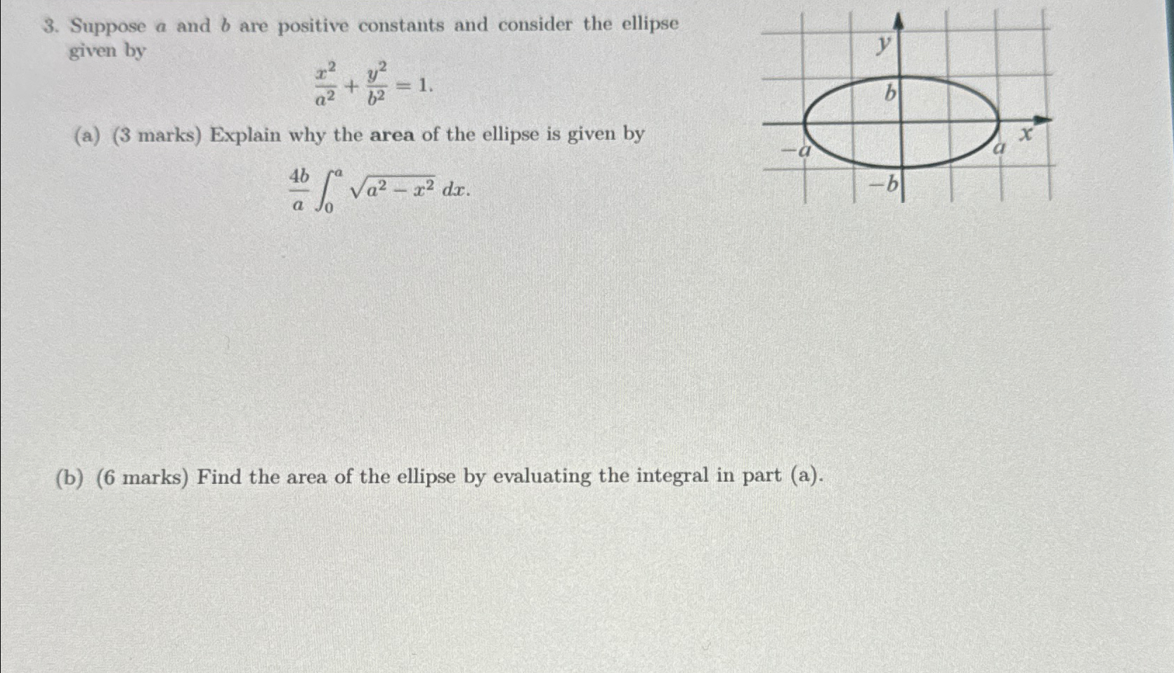Suppose a and b ﻿are positive constants and consider | Chegg.com