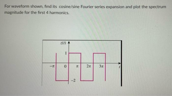 Solved For waveform shown, find its cosine/sine Fourier | Chegg.com